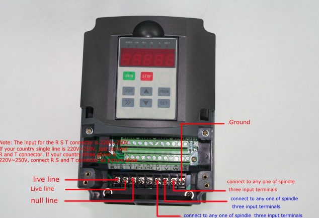 How to control spindle speed in Mach3 with Huanyang and other inverter ...